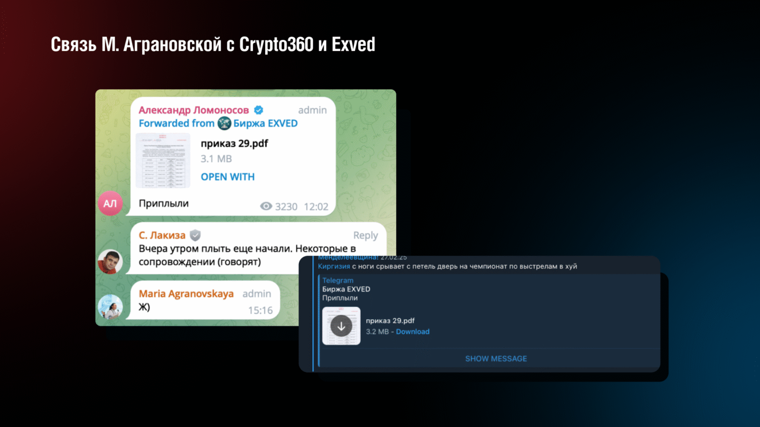 MKAN Coin: глобальное теневое возрождение Garantex